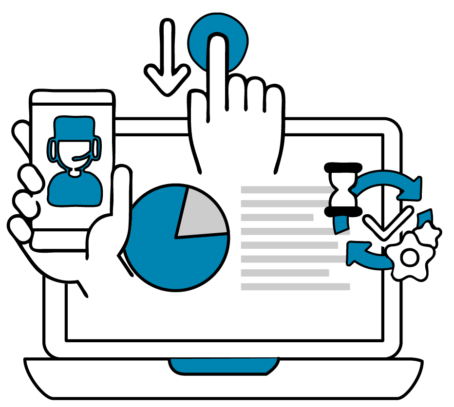 Interoperability – Ravsol