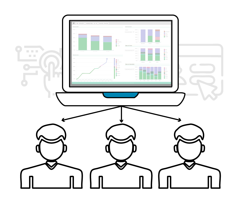 Interoperability – Ravsol
