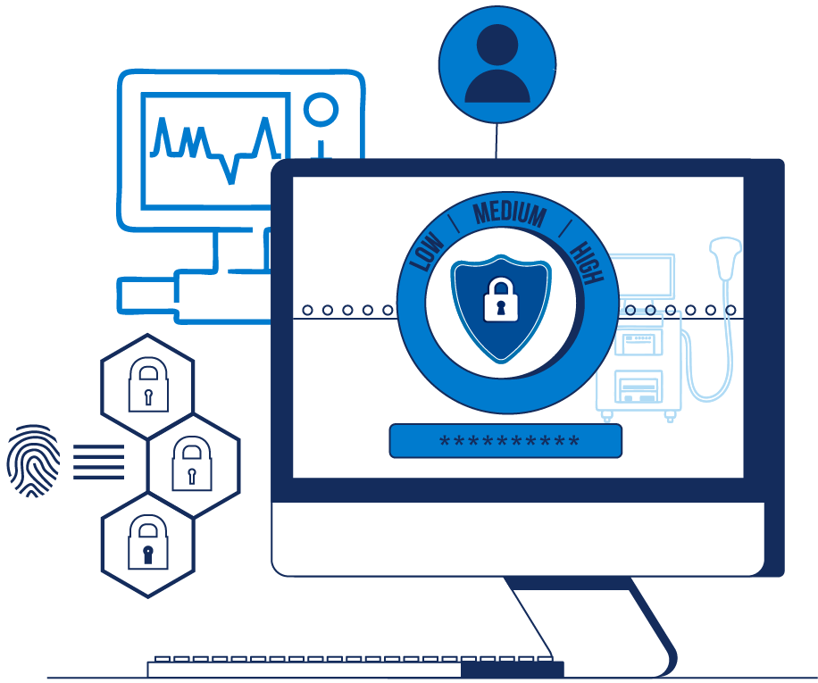 Device Safety and Security – Ravsol